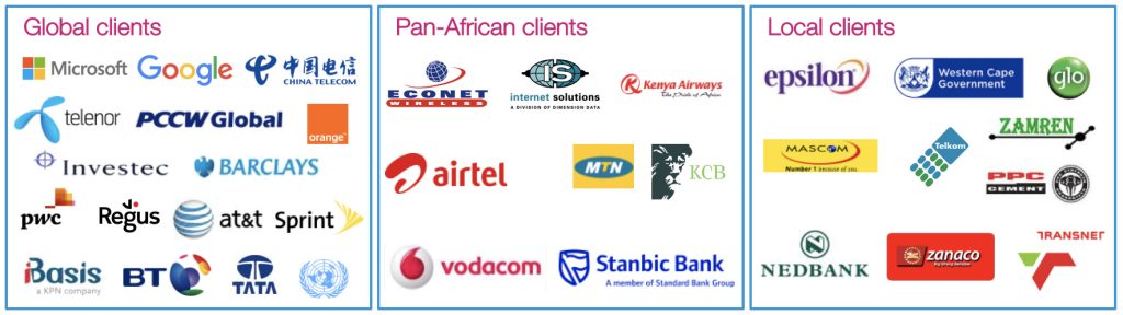 Our customers | Liquid Intelligent Technologies